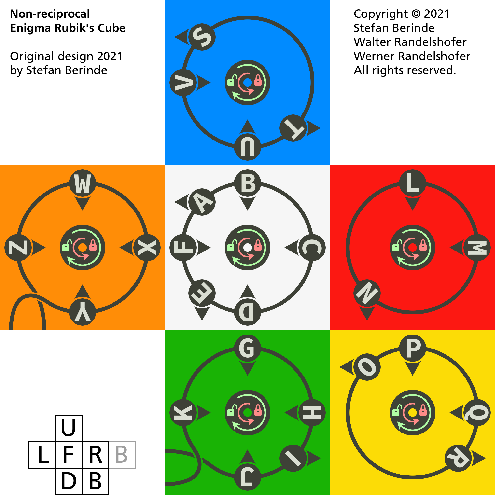 Virtual Cubes Rubik's Cube | Picture Cubes | Non-reciprocal Enigma ...