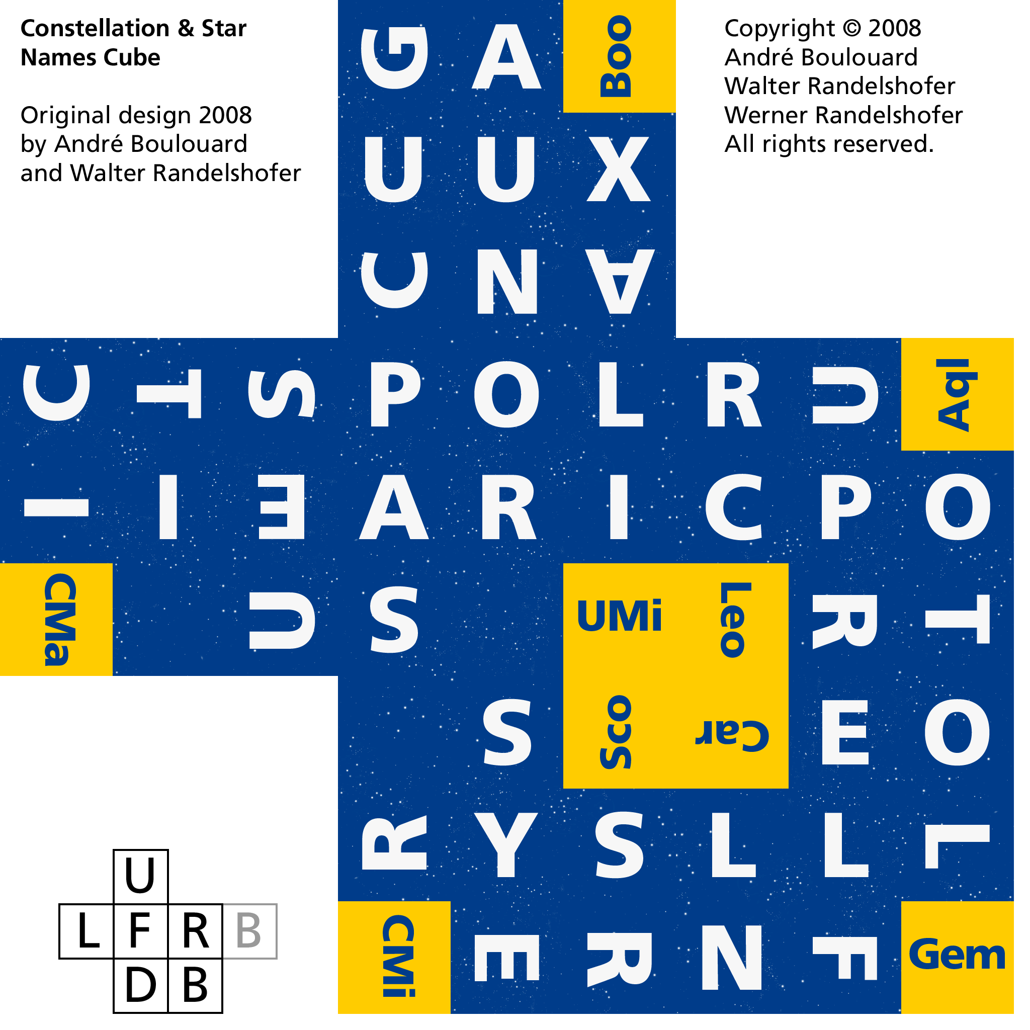 Virtual Cubes Rubik's Cube | Picture Cubes | Constellation & Star Names ...